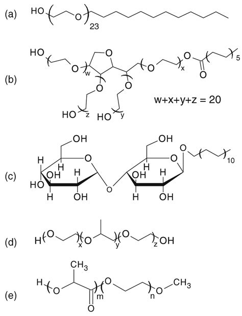 Molecular Structures Of Peg Copolymers A Brij 35 B Tween 20 C Download Scientific Diagram