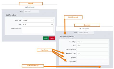 Enhancing The Fiori My Time Events Application SAP Community