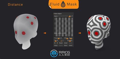 Fluid Mask遮罩生成工具ZBrush插件 CG素材岛