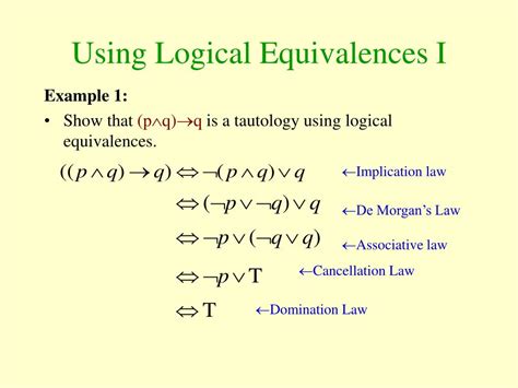 Ppt An Introduction To Logic Powerpoint Presentation Free Download