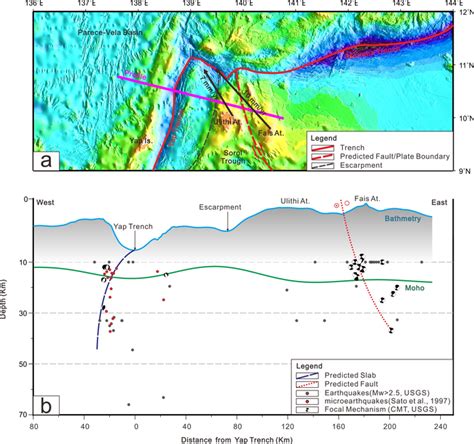 Caroline Plate A Plate Squeezed By Philippin Eurekalert