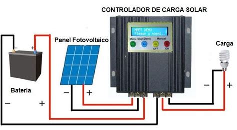 Diagrama De Como Conectar Un Panel Solar Instalar Paneles So