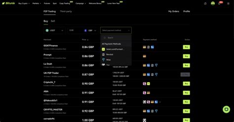 Full P2P Trading Guide How To Buy Sell USDT Bitunix