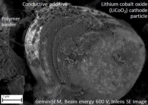 charged evs identifying the root cause of particle contamination in