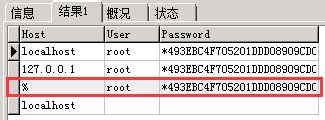 解决MySql报错 Host xxx is not allowed to connect to this MySQL