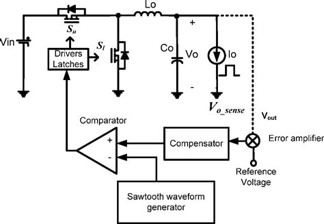 Figure From DIGITAL PULSE WIDTH MODULATION TECHNIQUES FOR POWER CONVERTERS By THANUKAMALAM
