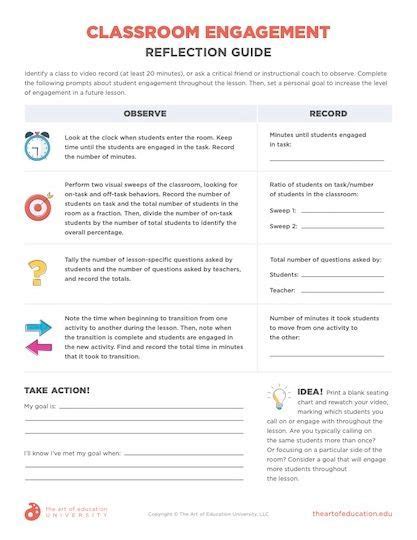 Implementing Formative Assessment Strategies The Art Of Education University Artofit