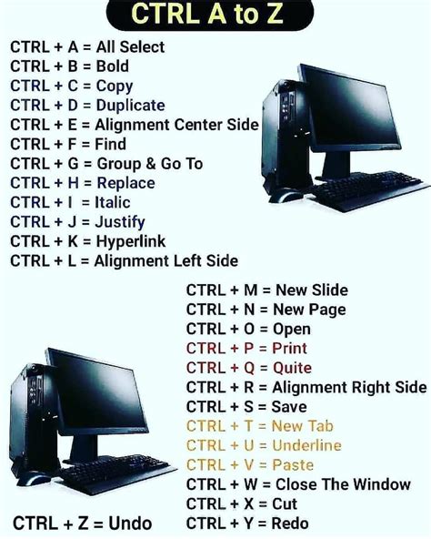 Computer Keyboard Hacks Artofit