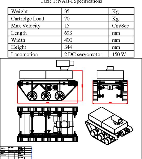 Mrl Robot