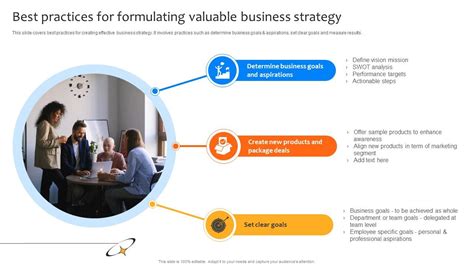 Deploying Strategies For Business Best Practices For Formulating