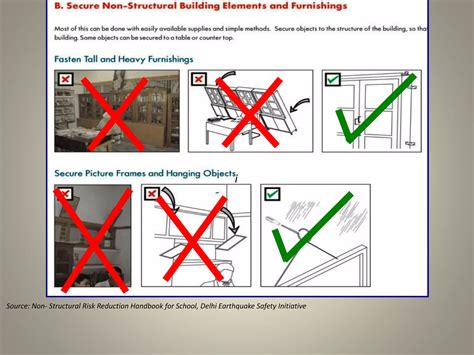 Structural And Non Strutural Mitigation Ppsx