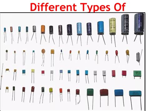 Resistor Capacitor Inductor PPTX