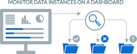 Snowflake ETL Tool For Automated Real Time ETL ELT BryteFlow