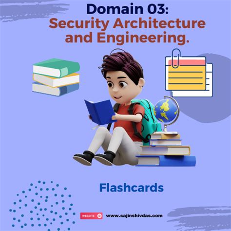 Cissp Flashcard Domain 03 Security Architecture And Engineering Sajin Shivdas