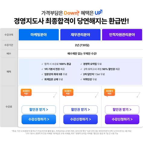 해커스 경영지도사 1·2차 100 환급반 회계사·세무사 단번에 합격 해커스 경영아카데미
