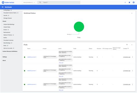 RabbitMQ Operators RabbitMQ Cluster Operator For Kubernetes