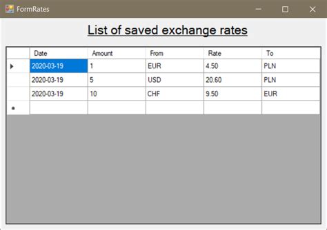 Github Matbocz Currencyconverter Desktopapp Windows Forms Desktop