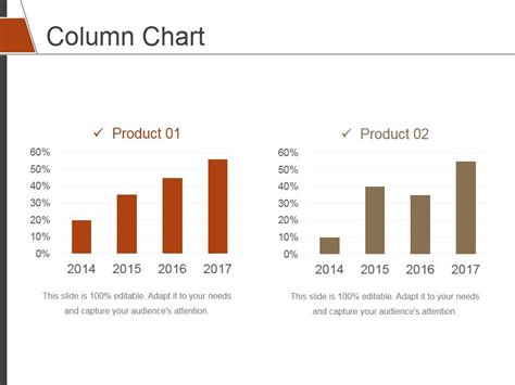 Column Chart Ppt Powerpoint Presentation Infographics Display