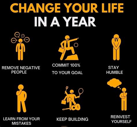 Arun Karthikeya Posted On Linkedin