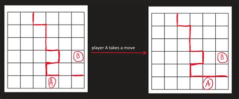 GitHub AlySaleh Monte Carlo AI An AI That Uses Monte Carlo Tree Search Against An
