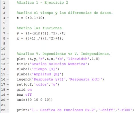 Cdigo De Programacin Ejercicio N2 Download Scientific Diagram