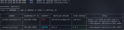 Trivy Scan Reveals Dockercli Cve 2021 41092 Vulnerability High