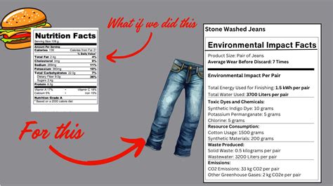 Ensuring Sustainability The Critical Role Of Traceability In Textile Production NTX