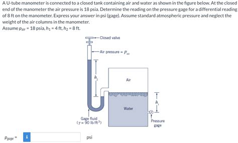 Solved A U Tube Manometer Is Connected To A Closed Tank Chegg