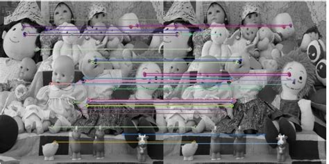 Camera Calibration And 3d Reconstruction Nextra