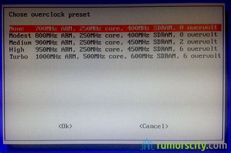 How To Overclock Raspberry Pi