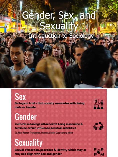 Module7gendersexandsexuality Download Free Pdf Sexual