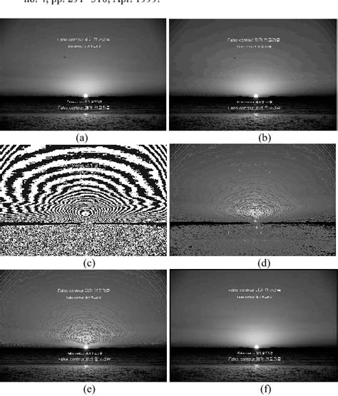 Beautiful Tips About How To Reduce False Contouring Securityquarter28