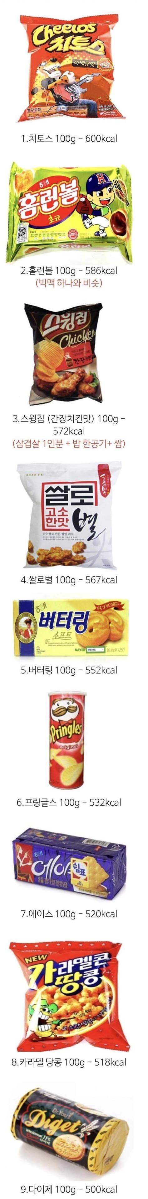 이 세상의 모든 것 모아모아 고칼로리 과자들 Daum 카페