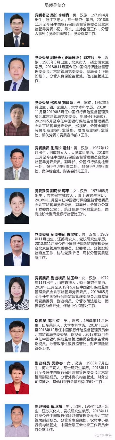 超详细 36个银保监局领导班子成员简介和分工 搜狐大视野 搜狐新闻