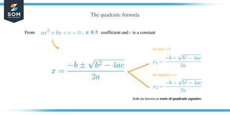 Quadratic Equation Questions