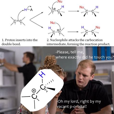 Nucleophiles Are A Real Threat R Chemistrymemes