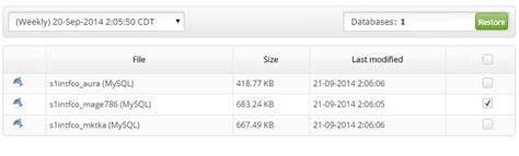 Introducing The Fastcomet Backup Restore Manager Fastcomet