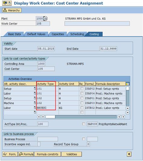 get activity types of work center in abap report sap community