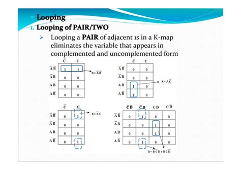 chapter 2 boolean part c ppt