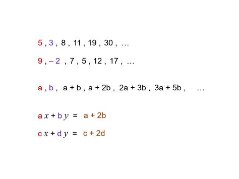 Median Don Steward Mathematics Teaching Simultaneous Equations