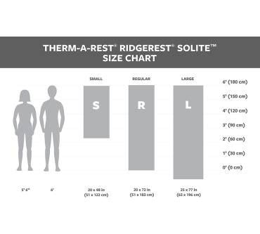 Therm-A-Rest Ridgerest Solar: 1,6 gut | Sehr leichter und nicht zu ...