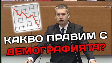 Георги Георгиев с въпрос към Росен Желязков Youtube