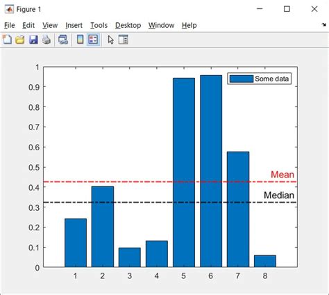 Michio Inoue On Linkedin Matlabtips
