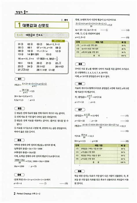 알라딘 미리보기 EBS 퍼펙트 체크업 중학 수학 3 2