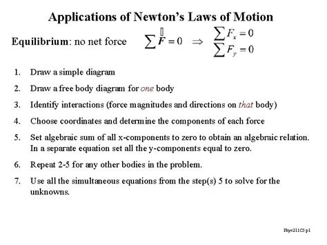 Applications Of Newtons Laws Of Motion Equilibrium No