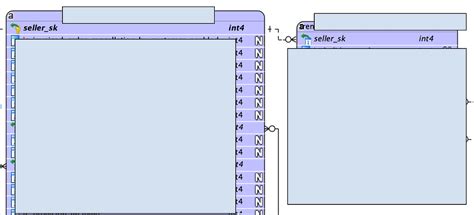 Erd Issues Branch Relations Bug Reports Discuss The Visual Paradigm