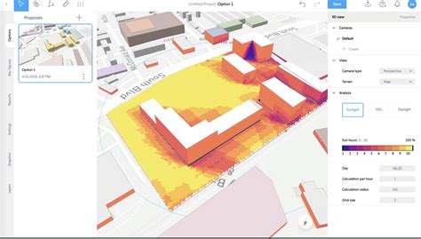 Conceptual Sustainability Analysis Using Skema — Blue Ocean