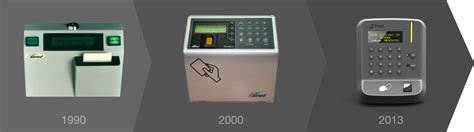 Biometric Access Control Behance