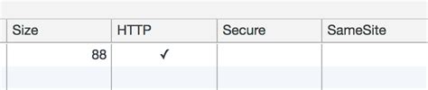 Feature Request Set Onlysecure On Proxied Cookies · Issue 2880