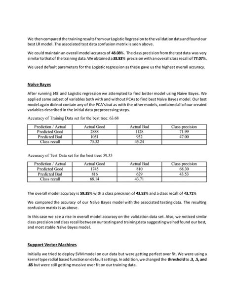 Classification Modelling Review Docx Technology And Computing